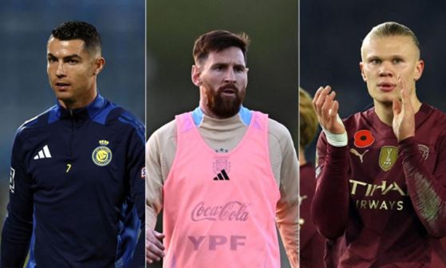 Danh sách đề cử Globe Soccer Awards: Ronaldo - Messi - Yamal - Mbappe ...
