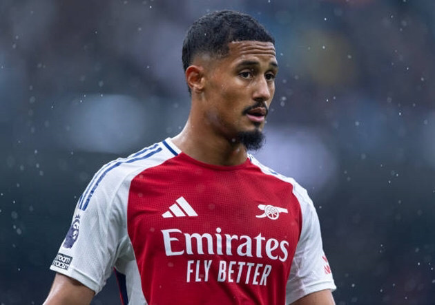 William Saliba cam kết tương lai tại Arsenal